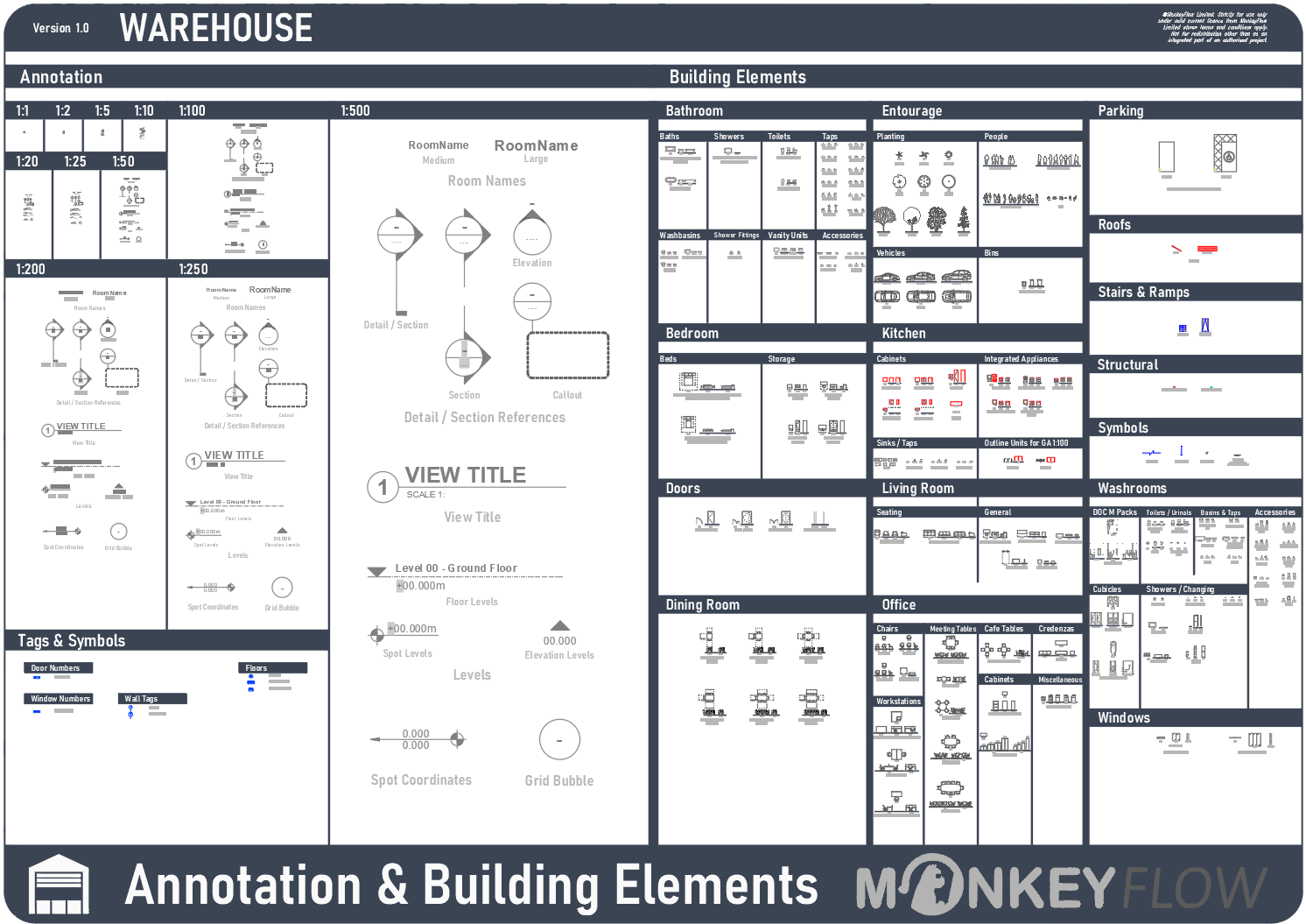 Warehouse Ribbon Panel
