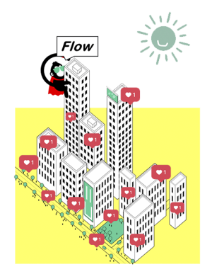 About Us – MonkeyFlow