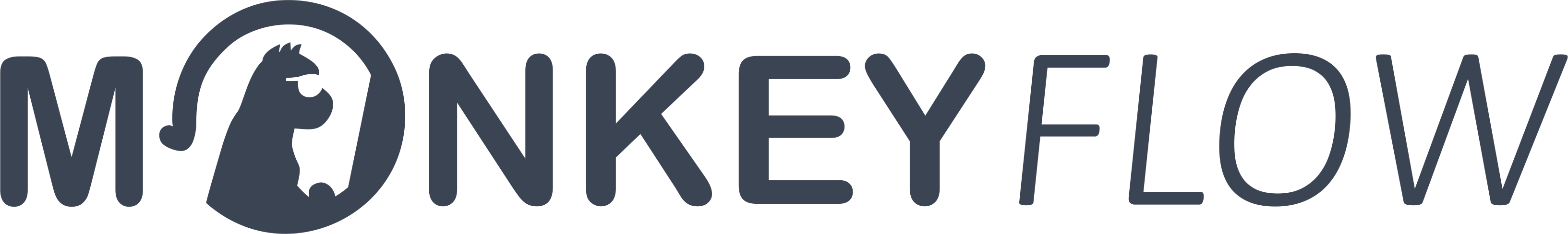 Products – MonkeyFlow